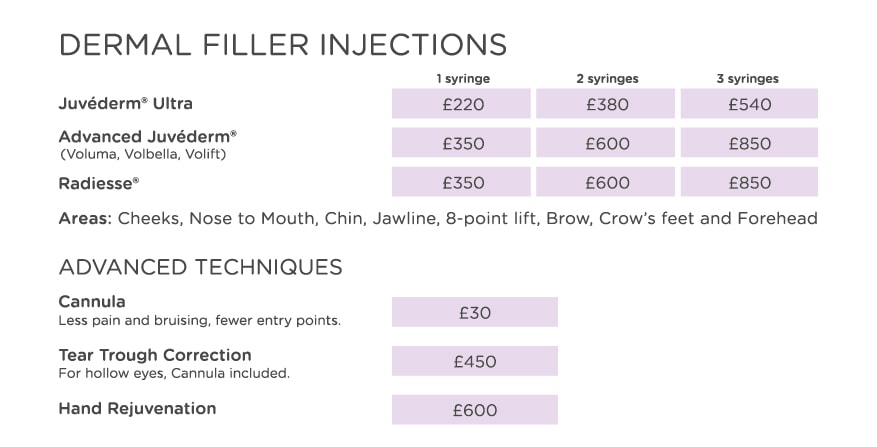 Dermal fillers in Leeds, Bradford and Ilkley - Good Skin Days